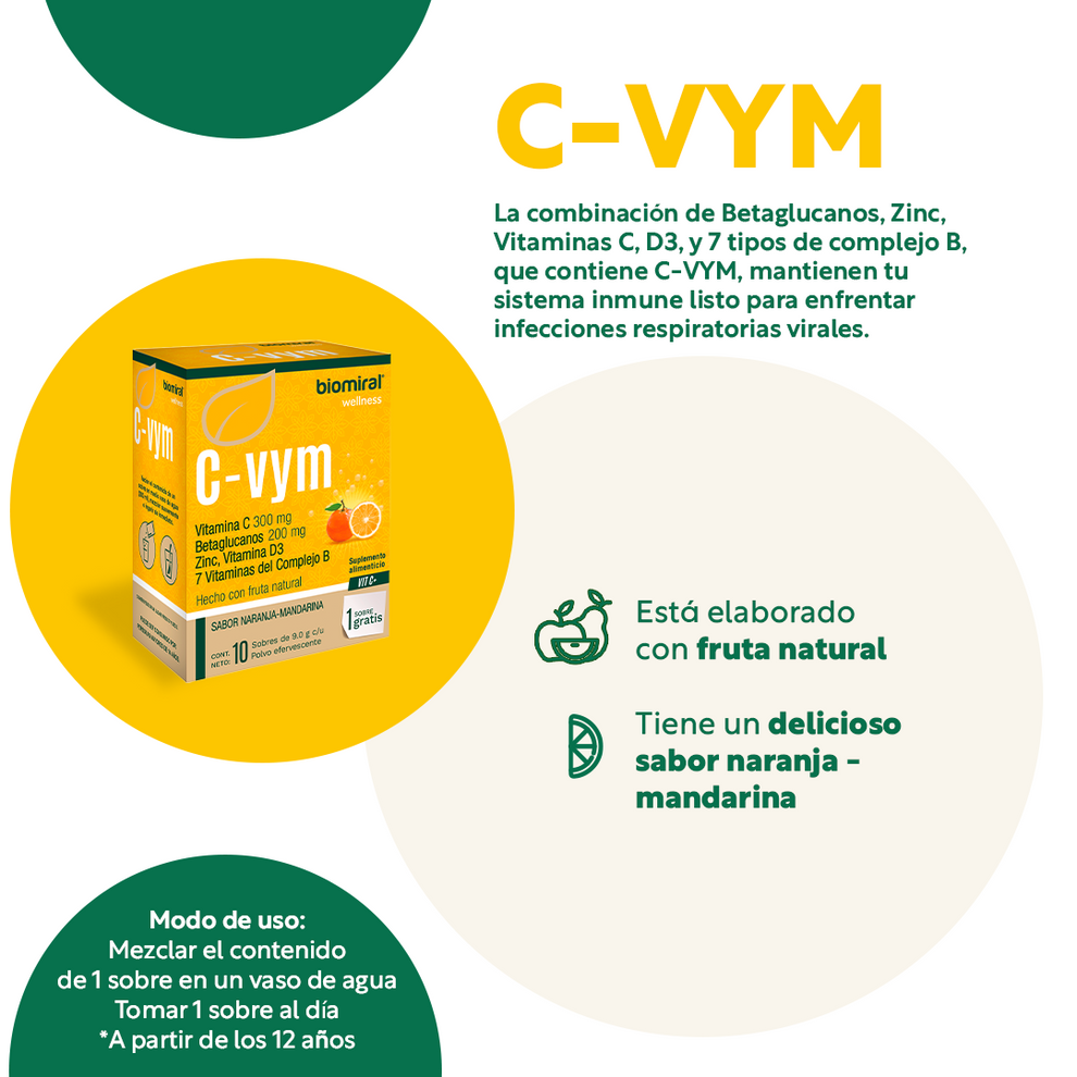 C-VYM – Biomiral