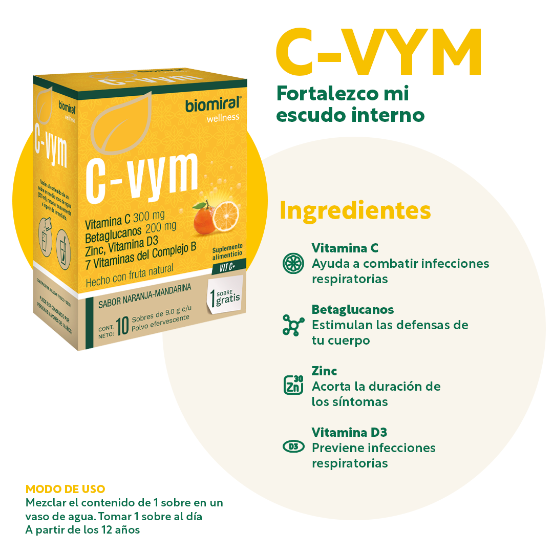 C-VYM – Biomiral