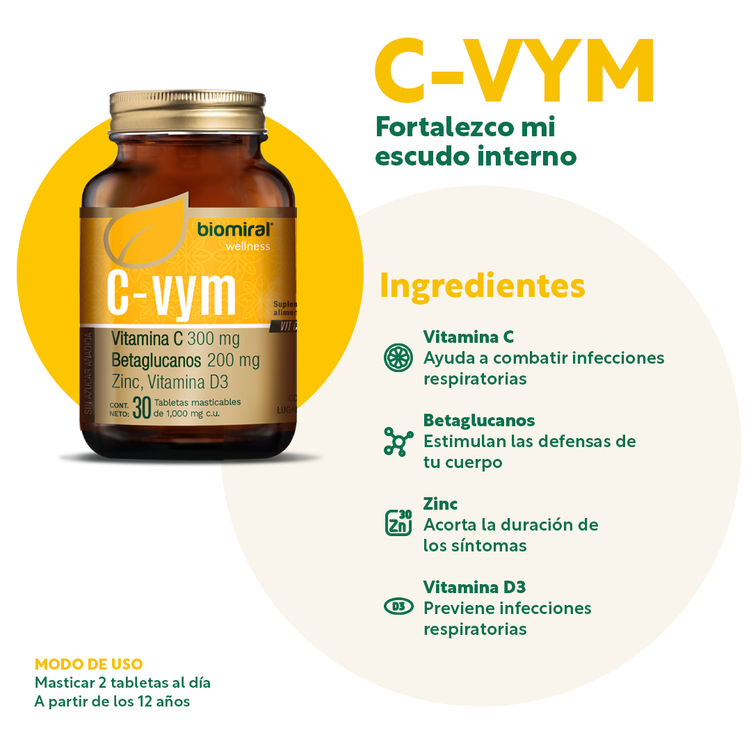 C-VYM TABLETAS – Biomiral