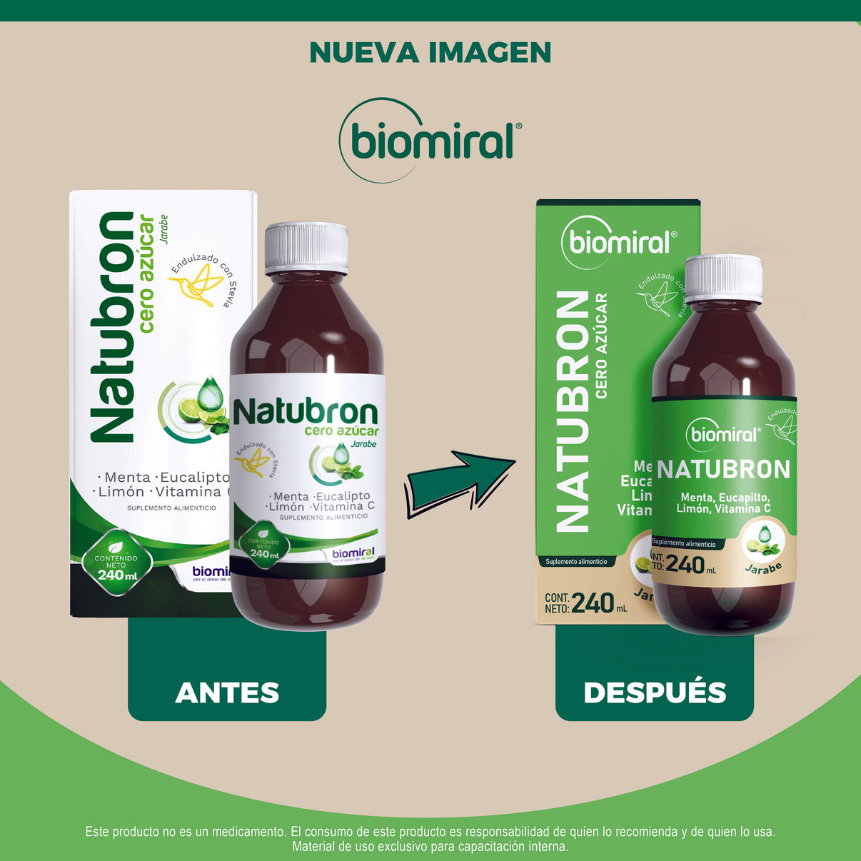 NATUBRON CERO AZÚCAR